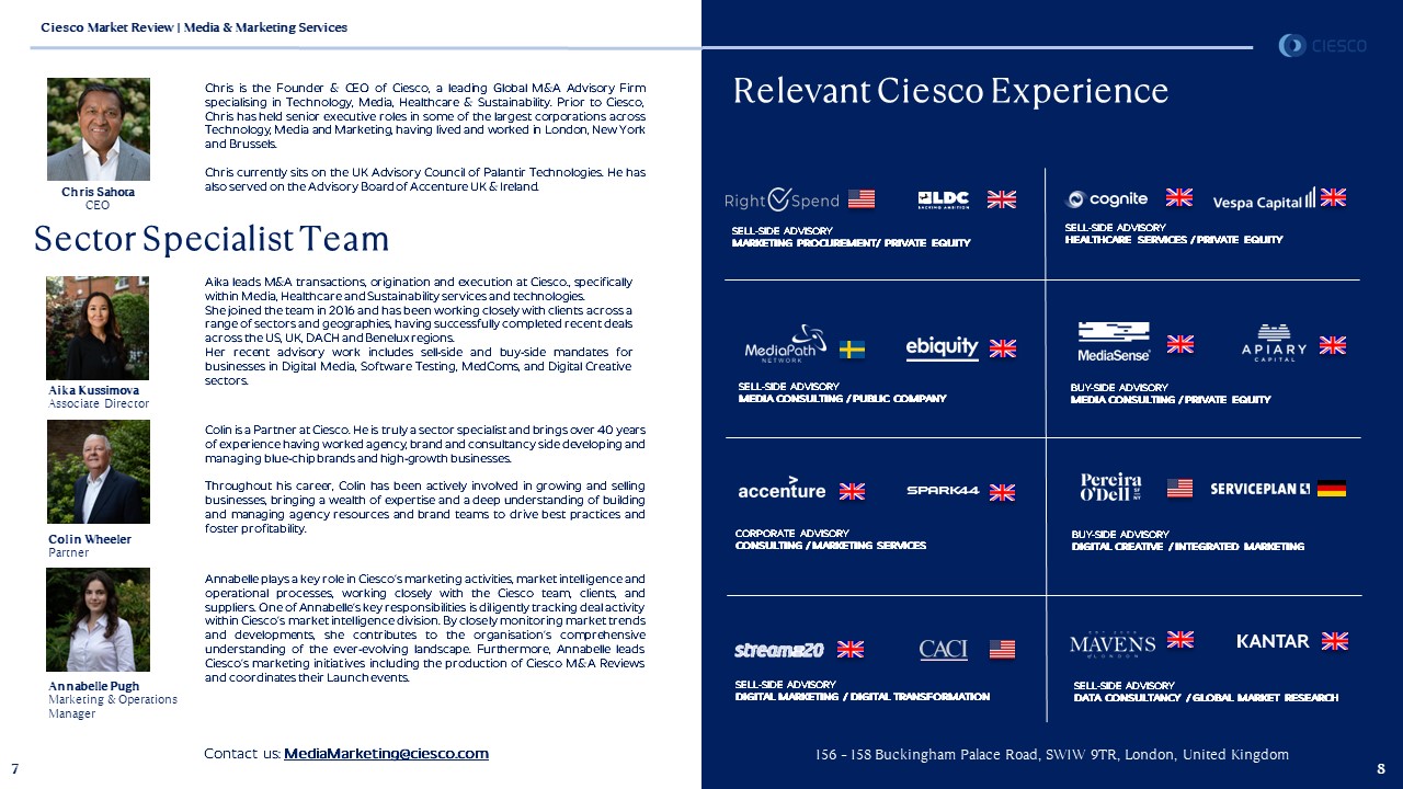 Ciesco Sector Spotlight: Media & Marketing Services, September 2023 - Ciesco