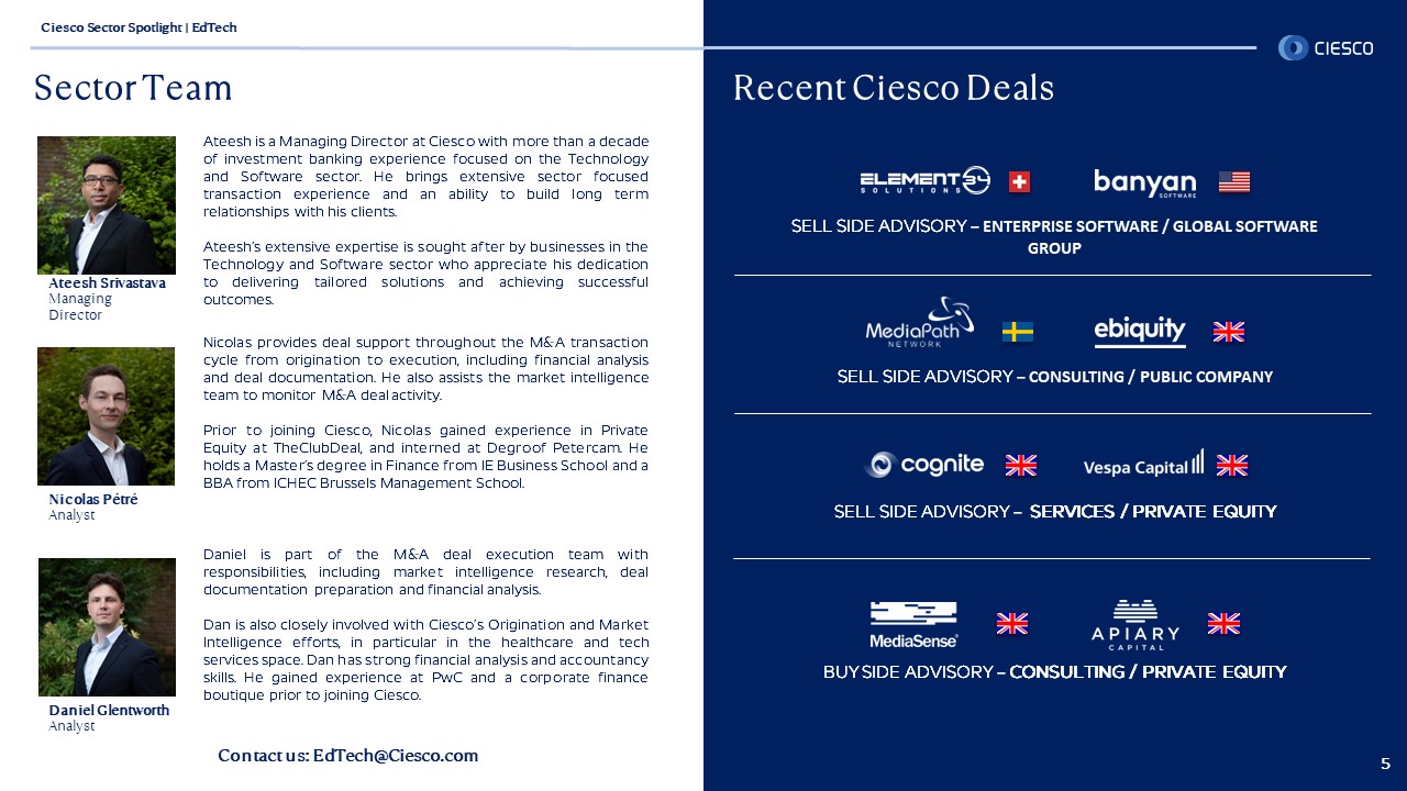 Ciesco Sector Spotlight: EdTech, September 2023 - Ciesco