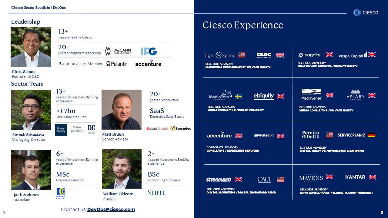 Ciesco Sector Spotlight: DevOps, November 2023 - Ciesco